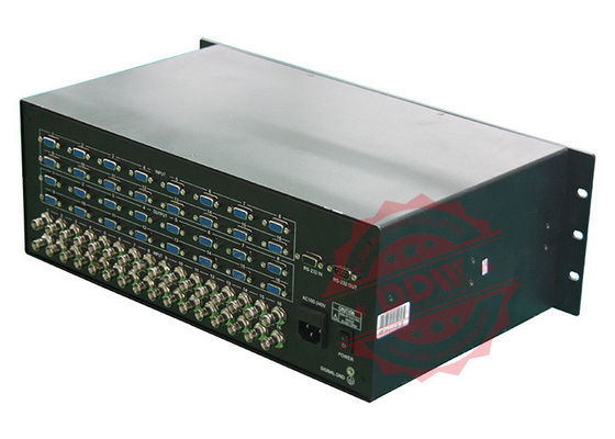 High Speed Video Display Processor Bus Parallel Processing Ultra Narrow ...