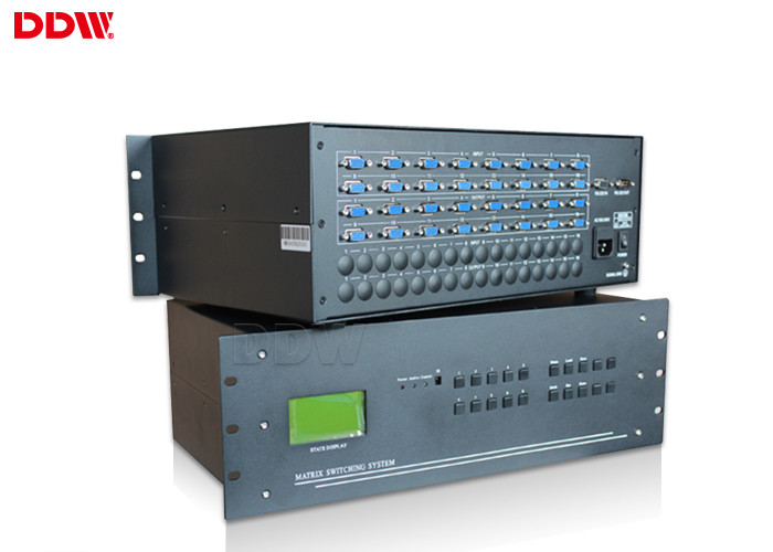 Industrial monitoring Crestron Video Wall Processor，multi display ...